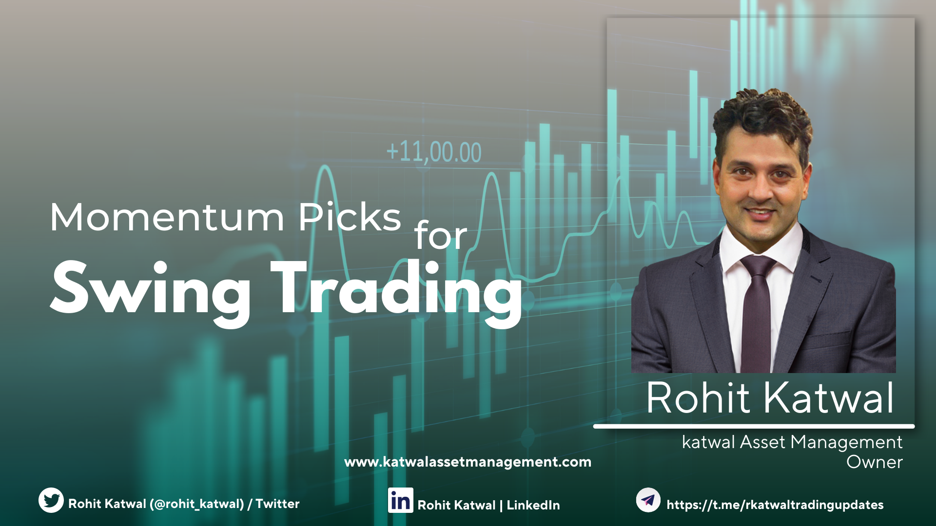 Experts Session Video on Live Stream | ET Markets